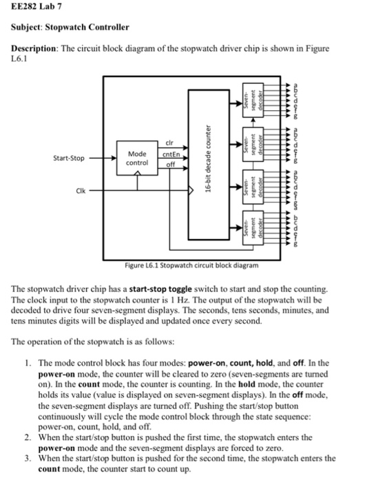EE282 Lab 7 Subject: Stopwatch Controller | Chegg.com