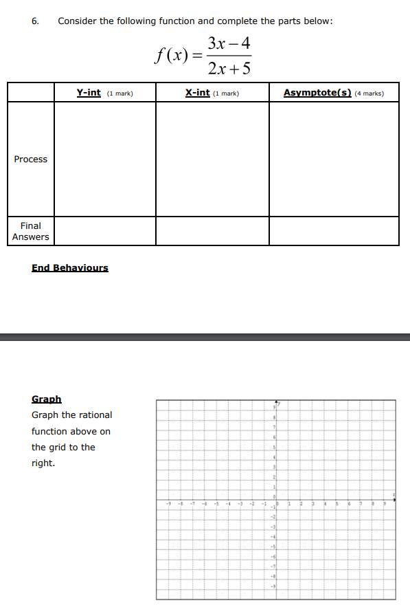 Solved 6. Consider the following function and complete the | Chegg.com