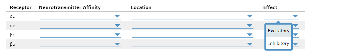 Solved Alpha (a) and b Equal affinity for NE and E and 2. | Chegg.com