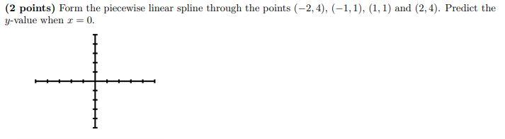 (2 points) Form the piecewise linear spline through | Chegg.com