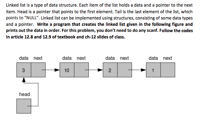 Solved ata structure. Each item of the item. Head is a | Chegg.com
