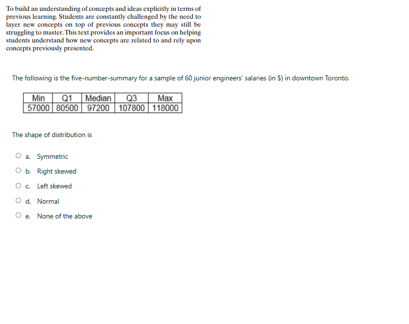 Solved To build an understanding of concepts and ideas | Chegg.com