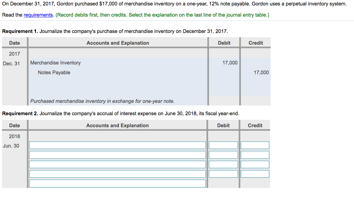 Solved On December 31, 2017, Gordon purchased $17,000 of | Chegg.com
