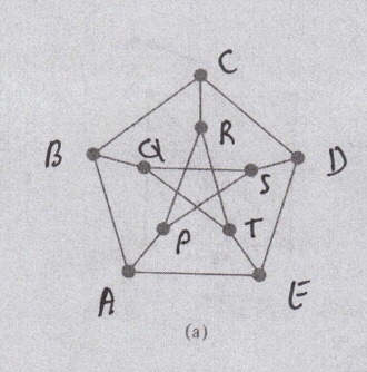 Solved Refer to fig(a), assume the following costs to the | Chegg.com