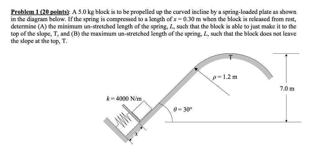 Solved Problem 1 (20 points): A 5.0 kg block is to be | Chegg.com