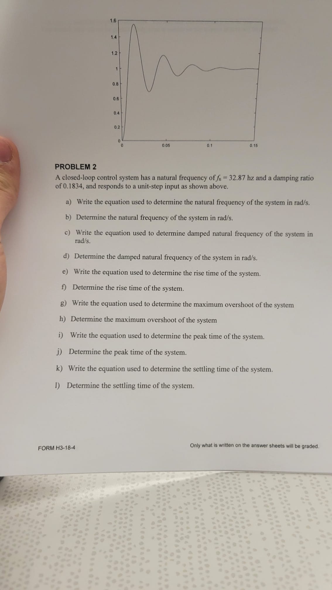 Solved PROBLEM 2A closed-loop control system has a natural | Chegg.com