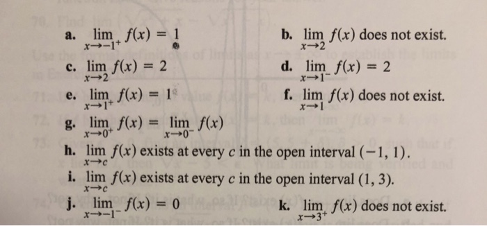 Solved hich of the following statements about the function y | Chegg.com Solved hich of the following statements about the function y | Chegg.com
