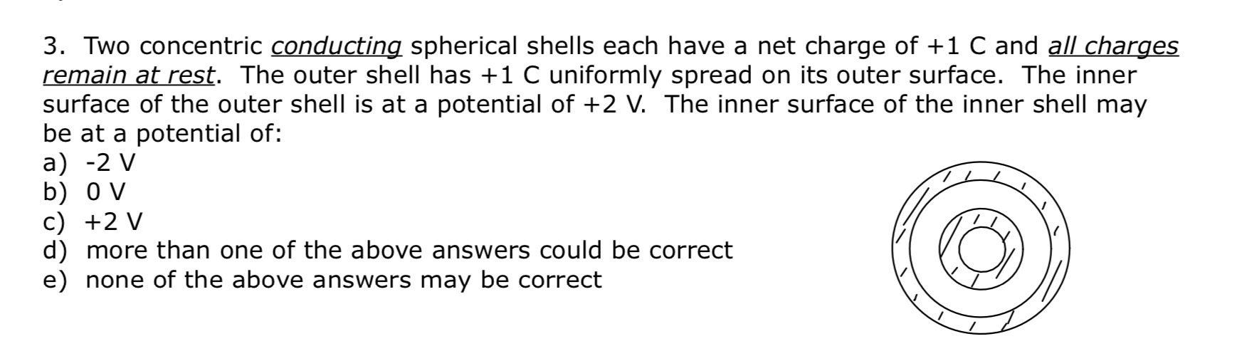 Solved 3. Two concentric conducting spherical shells each | Chegg.com