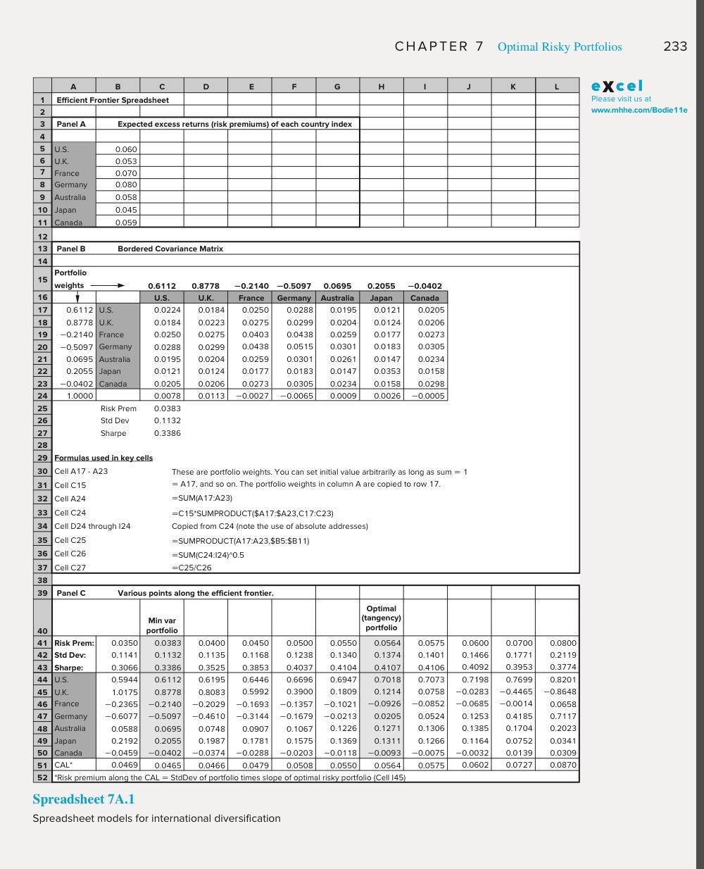 APPENDIX A: A Spreadsheet Model for Efficient | Chegg.com
