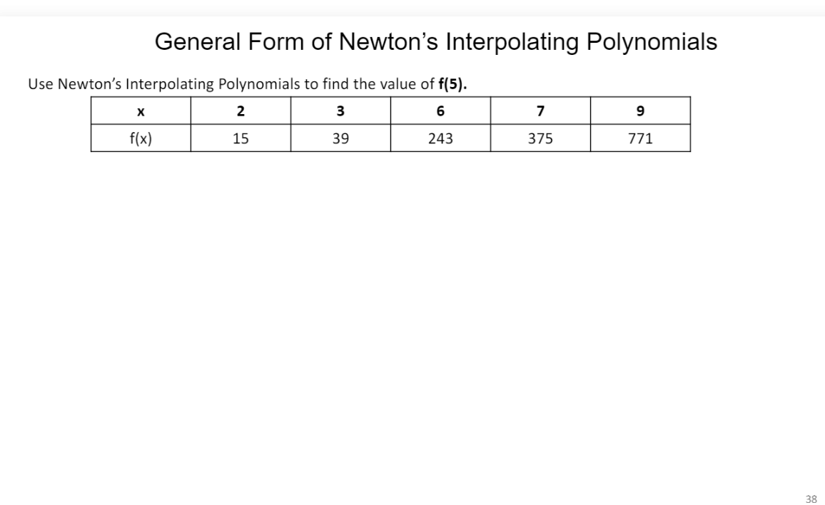 Solved General Form of Newton's Interpolating Polynomials | Chegg.com