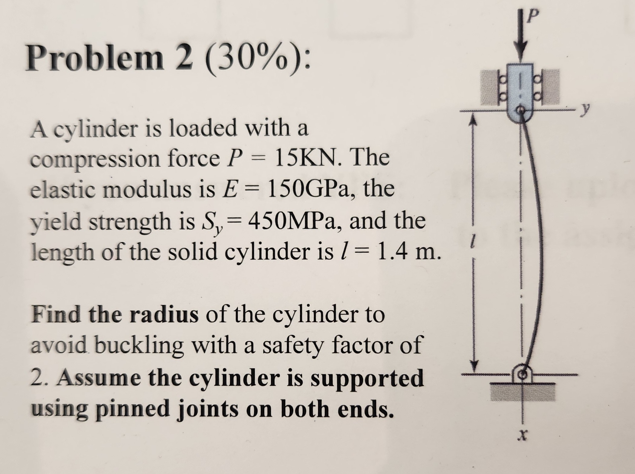 Solved Problem 2 (30%):A cylinder is loaded with | Chegg.com