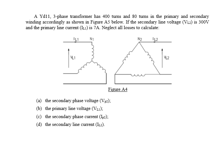 Solved A Yd11, 3-phase transformer has 400 turns and 80 | Chegg.com