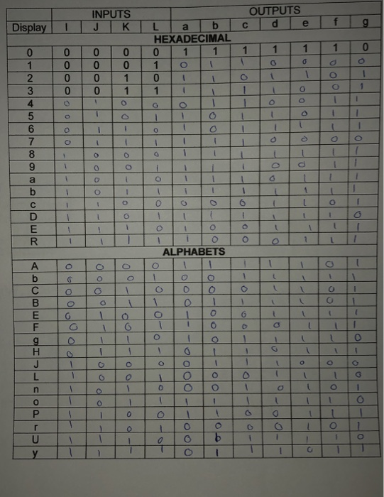 Solved a-D10-11 IN J 0000-T11 pl 0123456789 abCDE R ADOBE F | Chegg.com