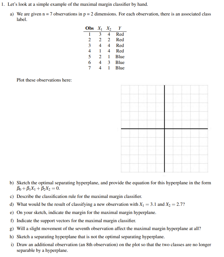 Solved 1. Let's look at a simple example of the maximal | Chegg.com