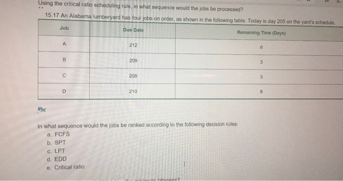 Solved Using the critical ratio scheduling rule, in what | Chegg.com