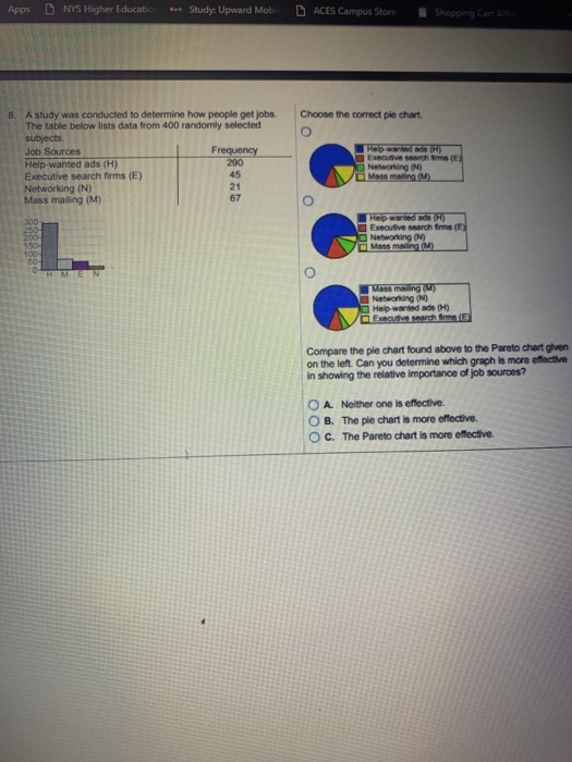 Solved Student: Date: Instructor: Yu Gu Course: Introductory | Chegg.com
