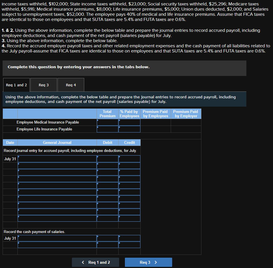 Solved income taxes withheld, $102,000; State income taxes | Chegg.com