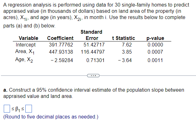 A regression analysis is performed using data for 30 | Chegg.com