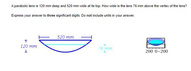 Solved A parabolic lens is 120 mm deep and 520 mm wide at | Chegg.com