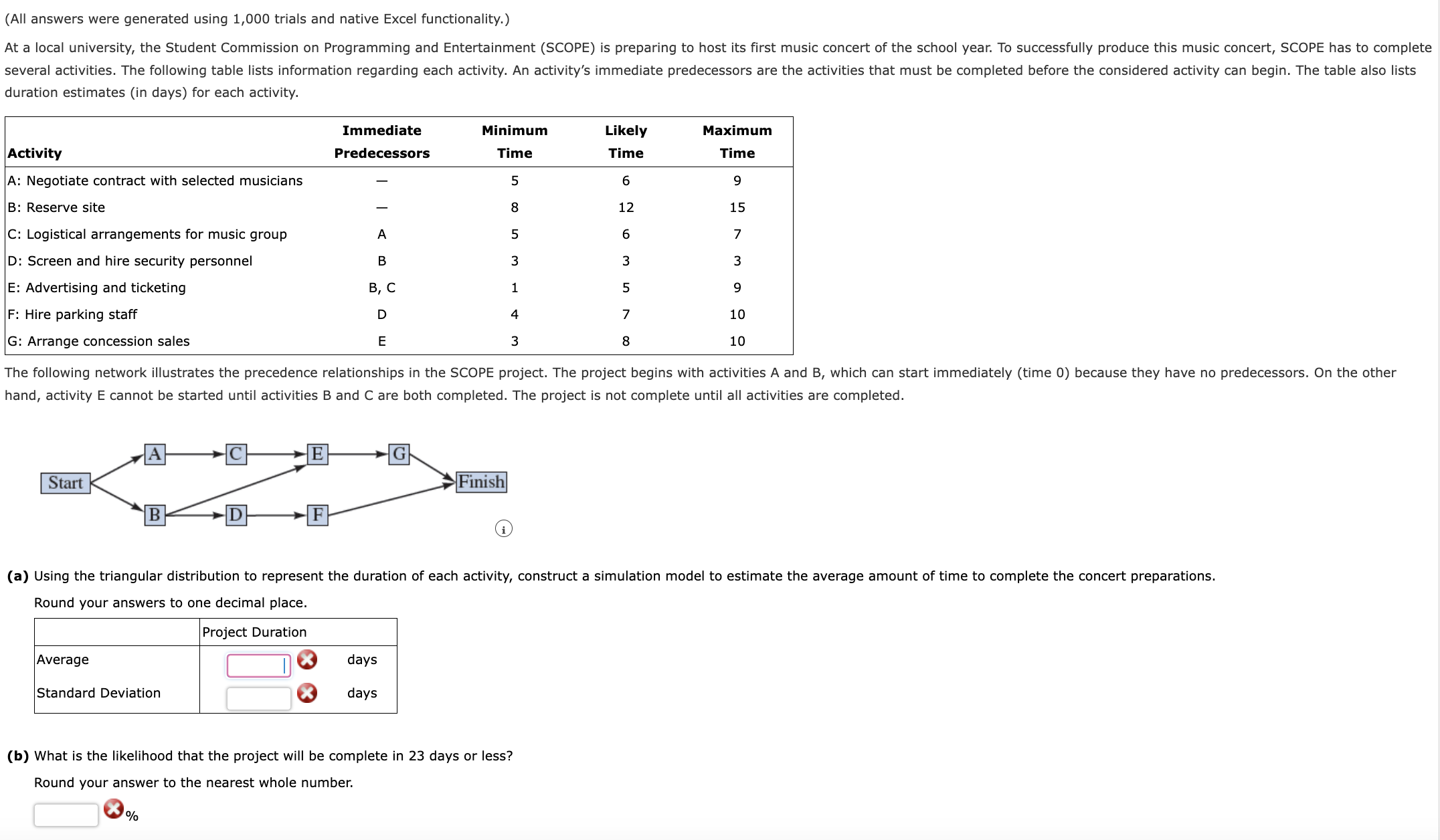 Solved (All answers were generated using 1,000 trials and | Chegg.com