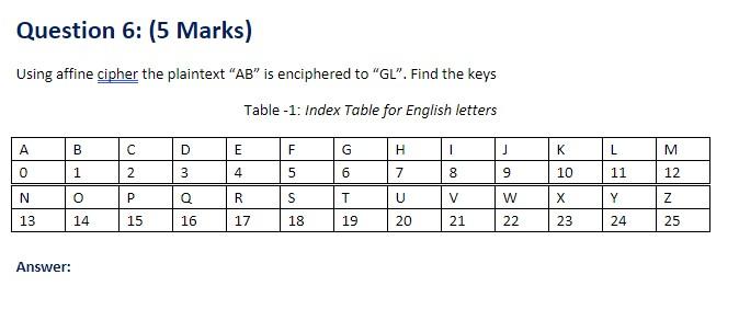 Solved Question 6: (5 Marks) Using affine cipher the | Chegg.com