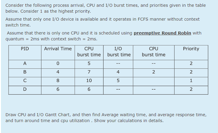 Solved Consider the following process arrival, CPU and I/O | Chegg.com