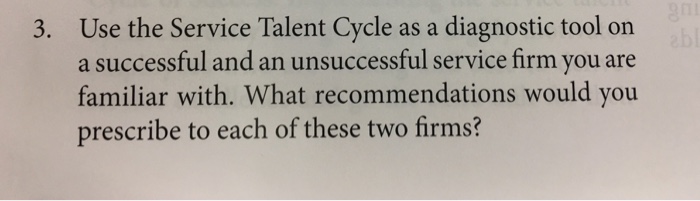 Solved Use the Service Talent Cycle as a diagnostic tool on | Chegg.com