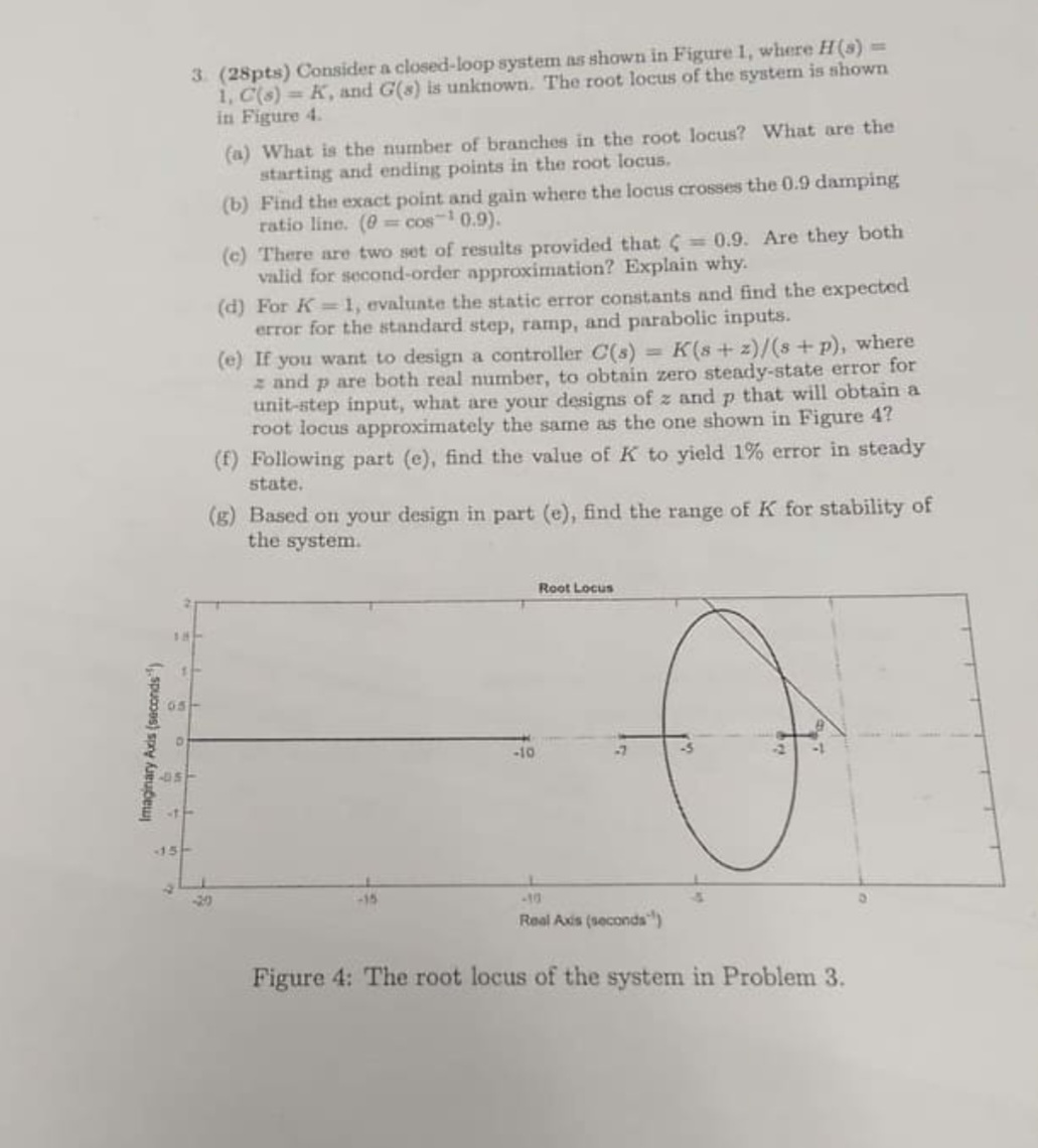 Solved 3. (28pts) Consider a closed-loop system as shown in | Chegg.com