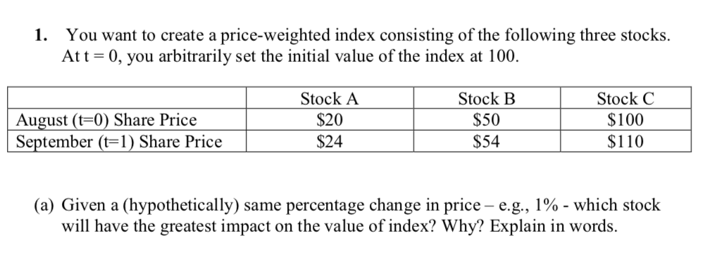 Solved 1. You want to create a price-weighted index | Chegg.com