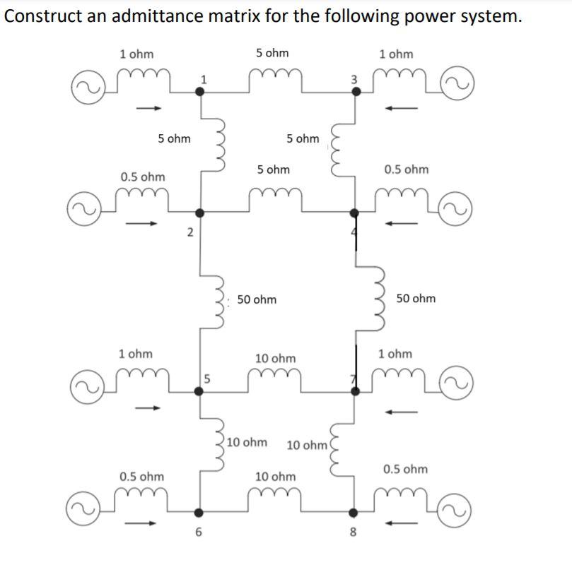Solved Construct an admittance matrix for the following | Chegg.com