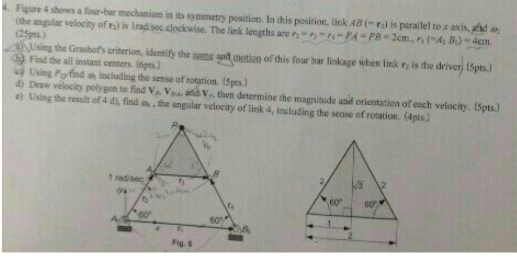 Figure 4 shows a four-bar mechanism in its symmetry | Chegg.com