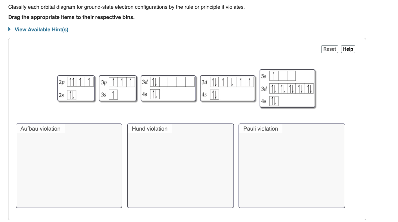 Solved Classify each orbital diagram for ground-state | Chegg.com