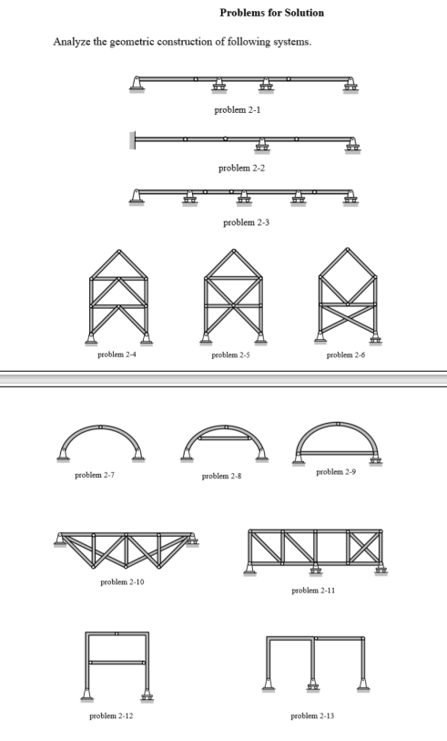 Solved Homework What kind structure is geometrically stable | Chegg.com