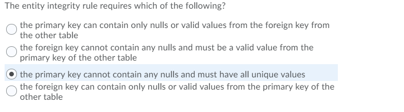 Solved The entity integrity rule requires which of the | Chegg.com