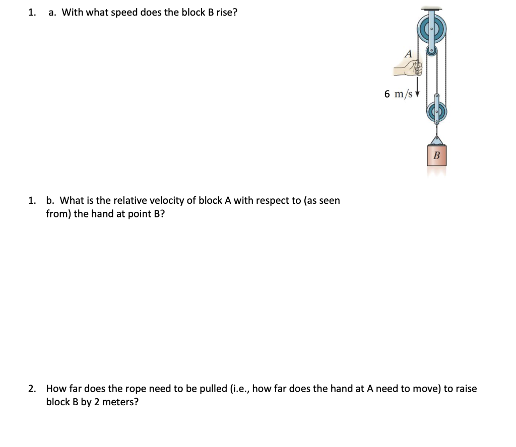 Solved 1. a. With what speed does the block B rise? 1. b. | Chegg.com