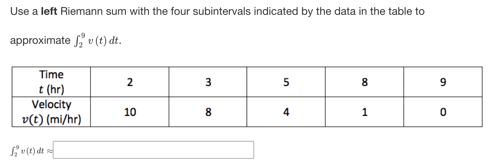 Solved Use a trapezoidal sum with the four subintervals | Chegg.com