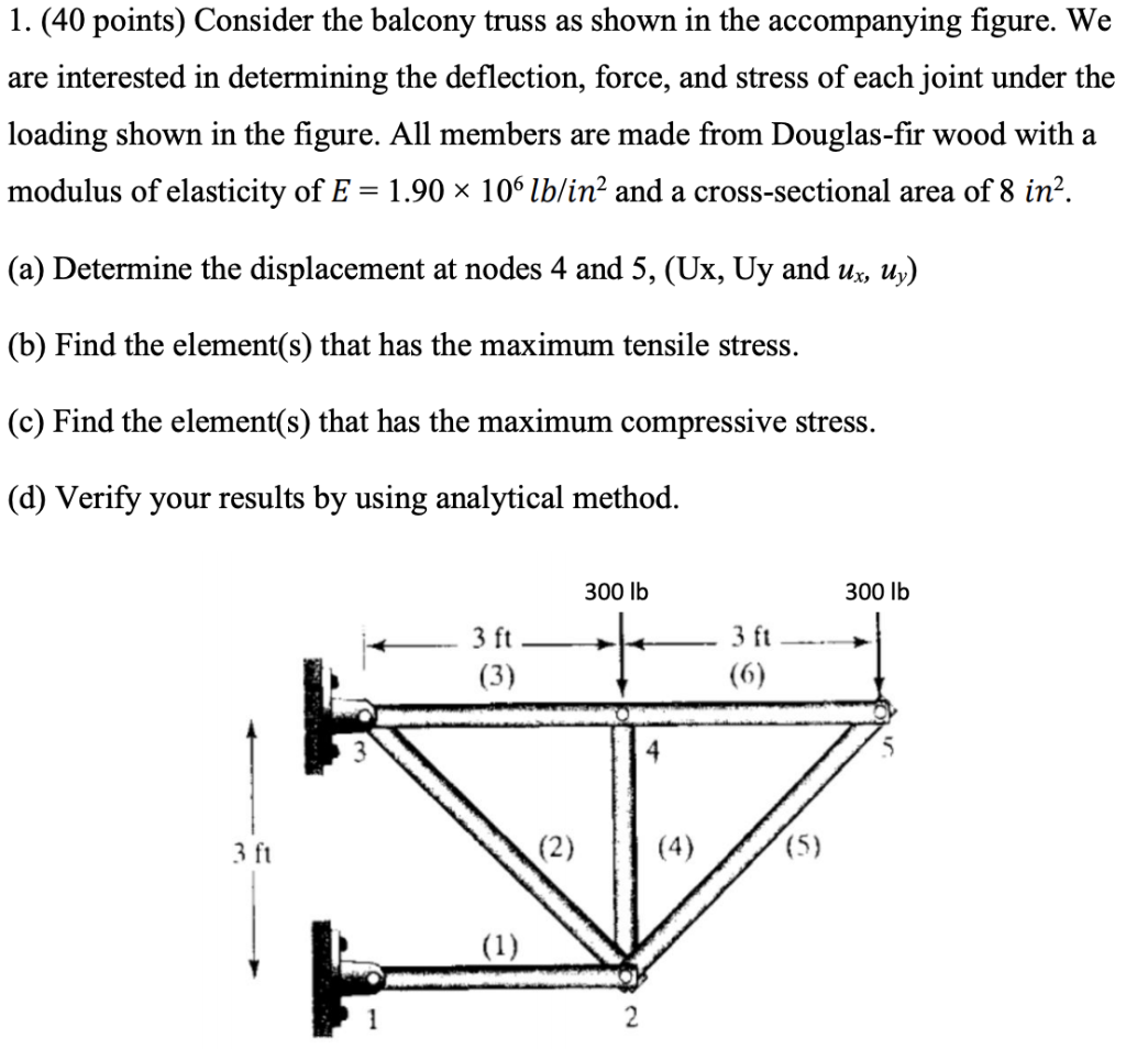 Solved 1. (40 points) Consider the balcony truss as shown in | Chegg.com Solved 1. (40 points) Consider the balcony truss as shown in | Chegg.com