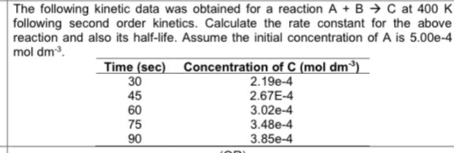 Solved The following kinetic data was obtained for a | Chegg.com