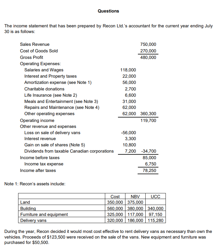 Solved The income statement that has been prepared by Recon | Chegg.com