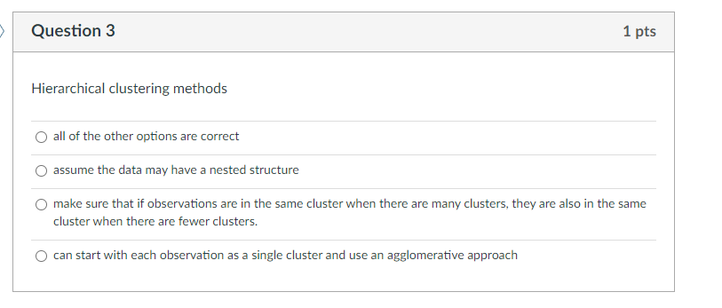 Solved Question 3 1 pts Hierarchical clustering methods all | Chegg.com