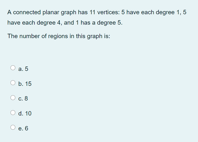 Solved A connected planar graph has 11 vertices: 5 have each | Chegg.com