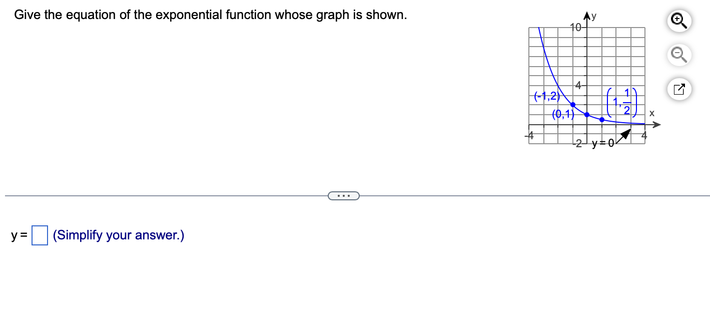 Solved Give the equation of the exponential function whose | Chegg.com