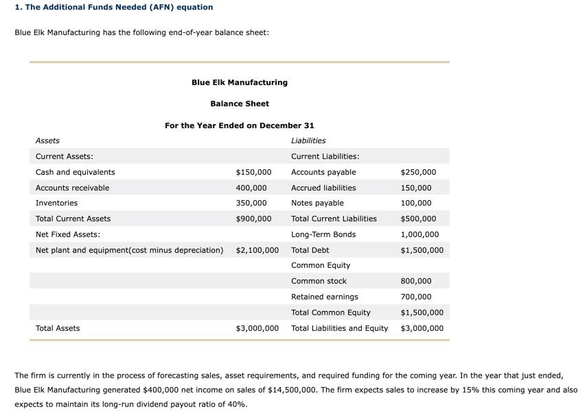Solved 1. The Additional Funds Needed (AFN) equation Blue | Chegg.com