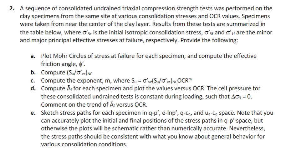Solved 2. A sequence of consolidated undrained triaxial | Chegg.com