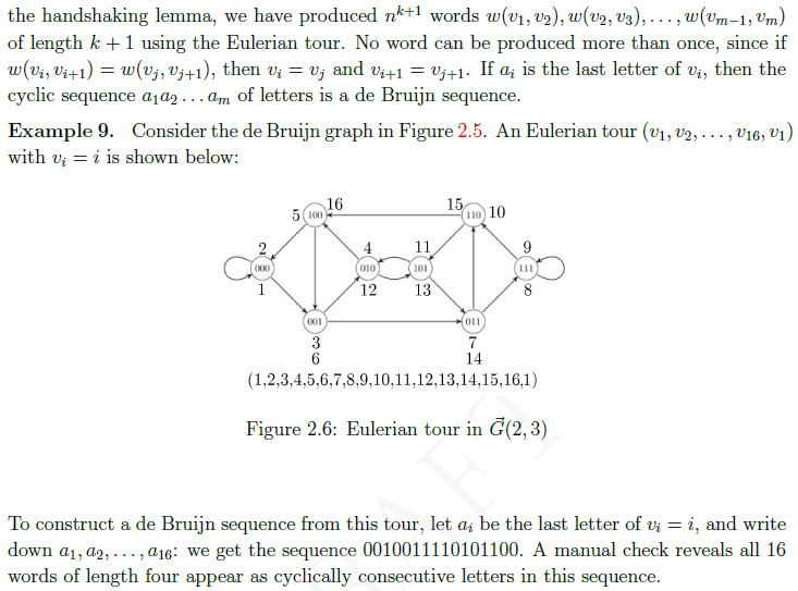 Solved Question 2.70 (a) Draw the de Bruijn graph G(3,2). | Chegg.com