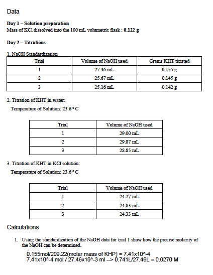 calculate the Ksp of KHT in the KHT/KCL solution | Chegg.com