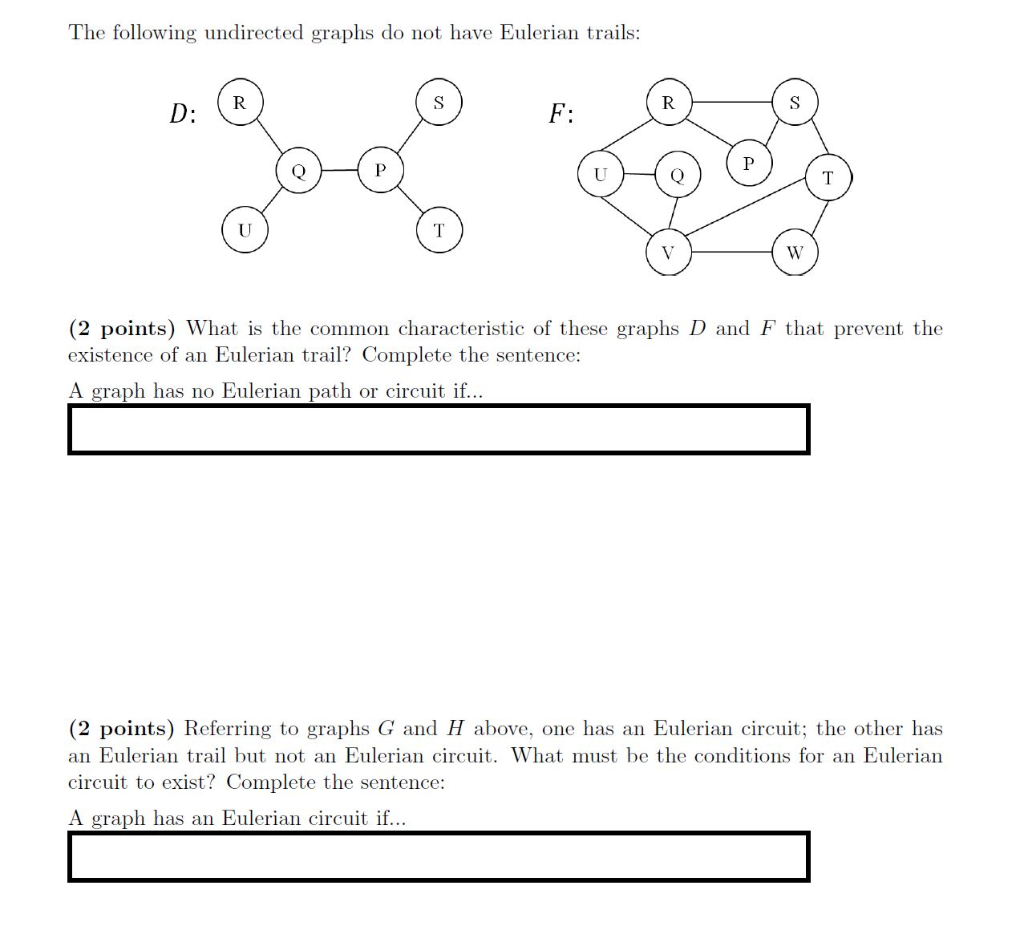 Solved The following undirected graphs do not have Eulerian | Chegg.com