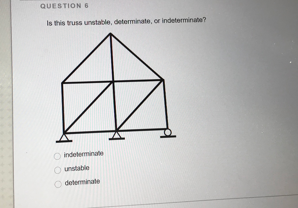 Solved Is this truss simple, compound, or complex? A | Chegg.com