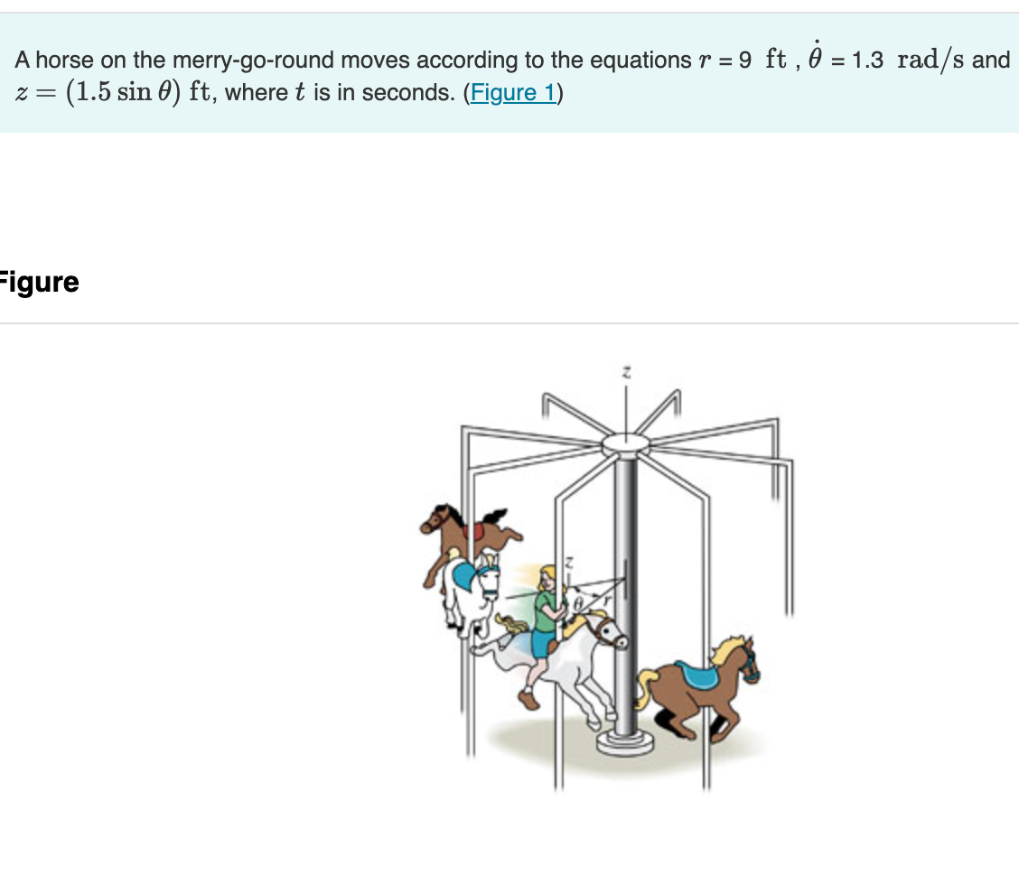Solved A horse on the merry-go-round moves according to the | Chegg.com