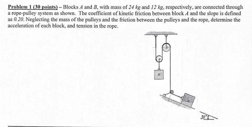 Solved Problem 1 (30 points) - Blocks A and B, with mass of | Chegg.com